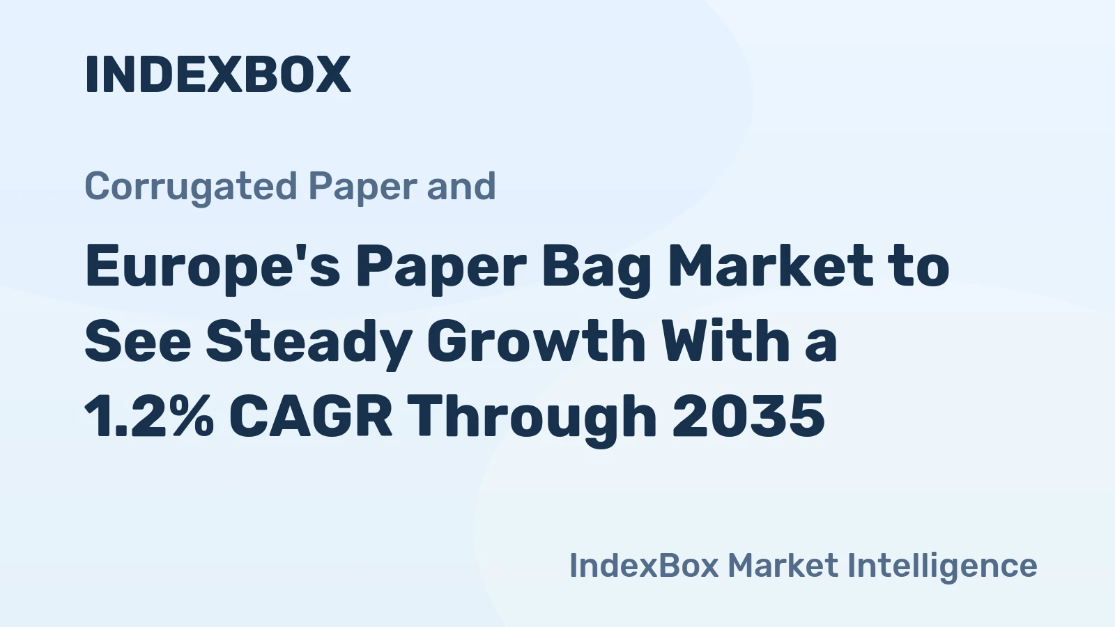 Europe's Paper Bag Market to See Steady Growth With a 1.2% CAGR Through 2035