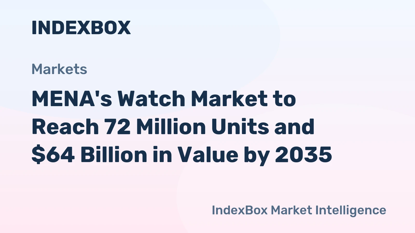 MENA's Watch Market to Reach 72 Million Units and $64 Billion in Value by 2035