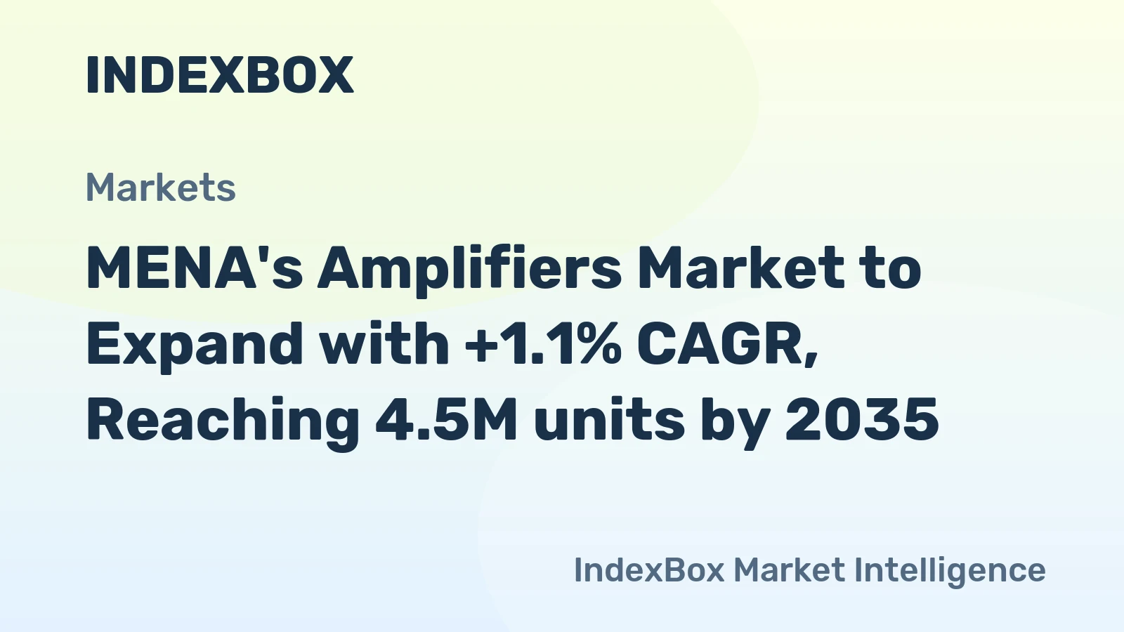 MENA's Amplifiers Market to Expand with +1.1% CAGR, Reaching 4.5M units by 2035