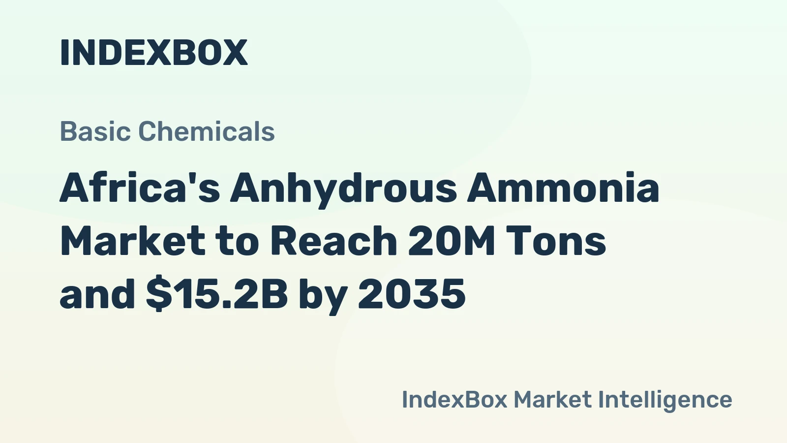 Africa's Anhydrous Ammonia Market to Reach 20M Tons and $15.2B by 2035