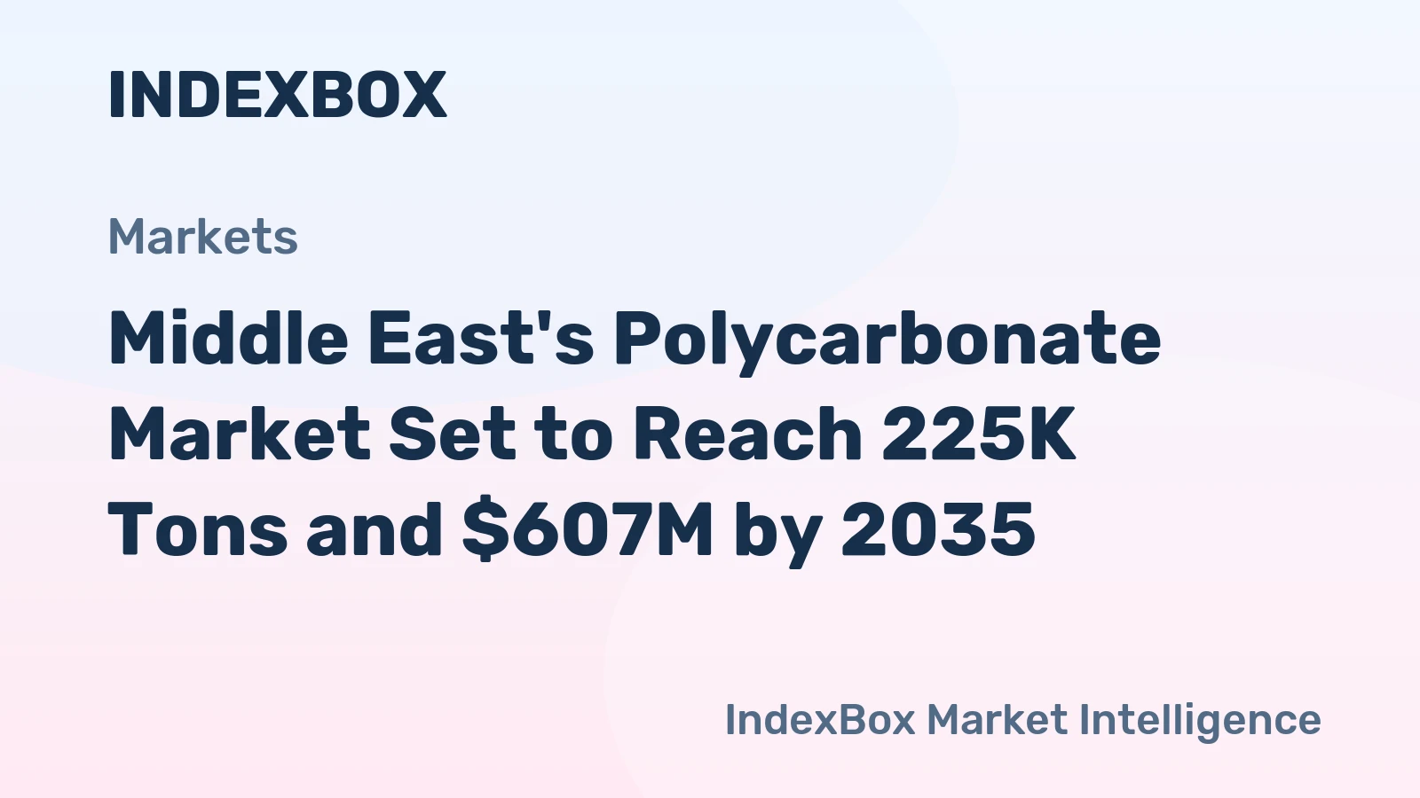 Middle East's Polycarbonate Market Set to Reach 225K Tons and $607M by 2035