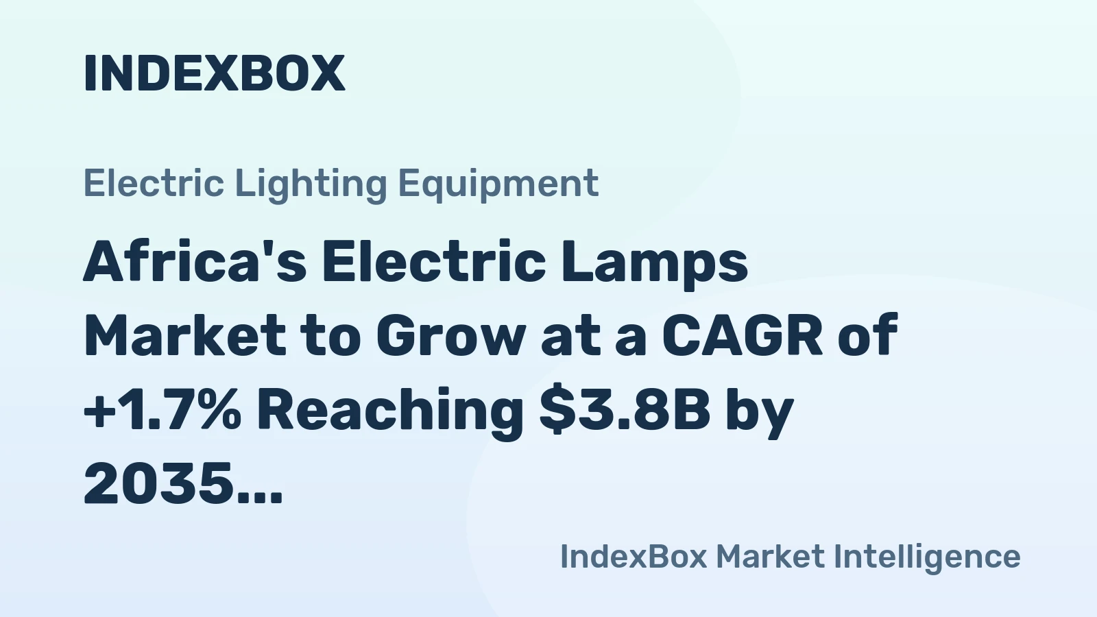 Africa's Electric Lamps Market to Grow at a CAGR of +1.7% Reaching $3.8B by 2035