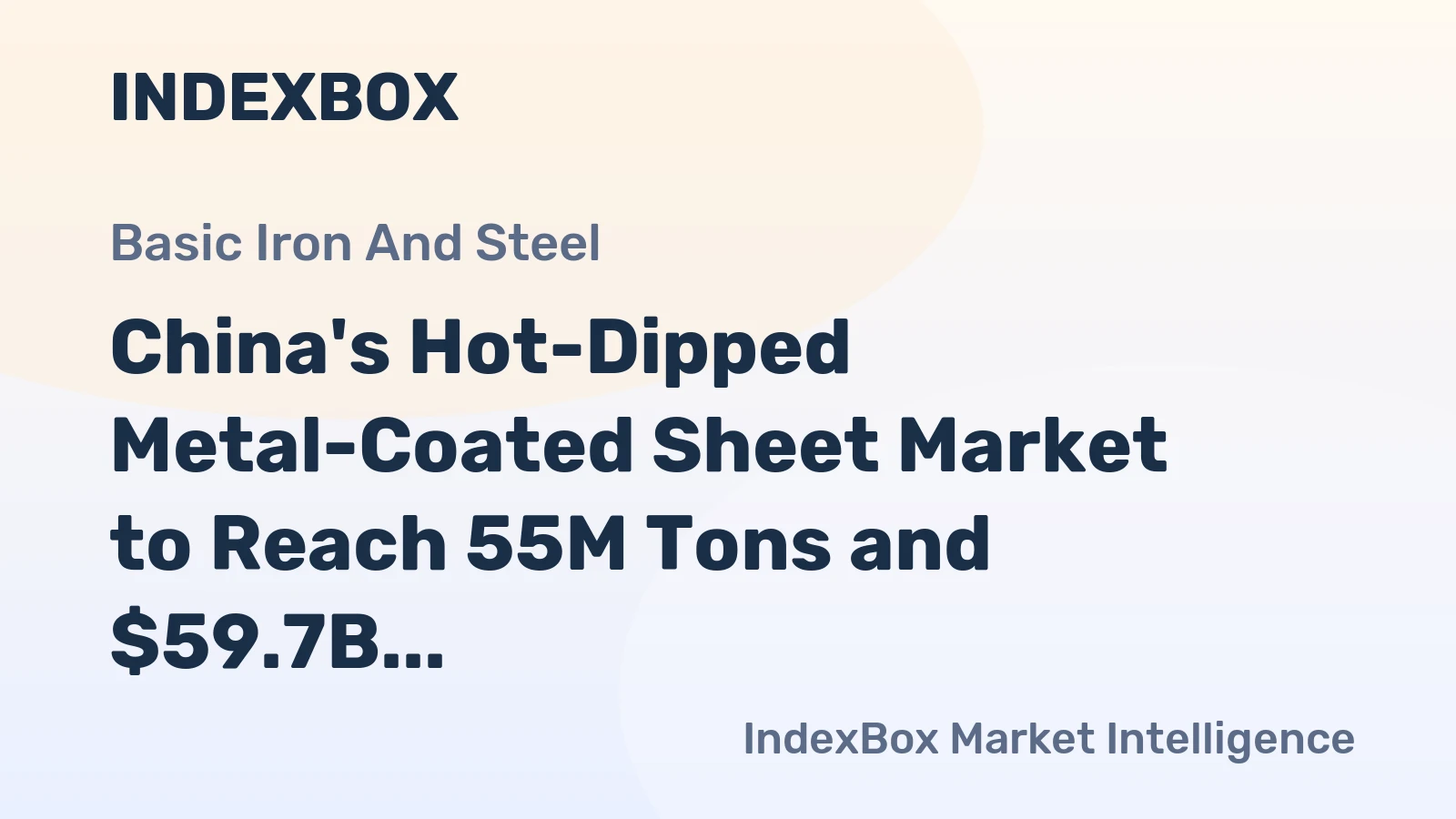 China's Hot-Dipped Metal-Coated Sheet Market to Reach 55M Tons and $59.7B by 2035