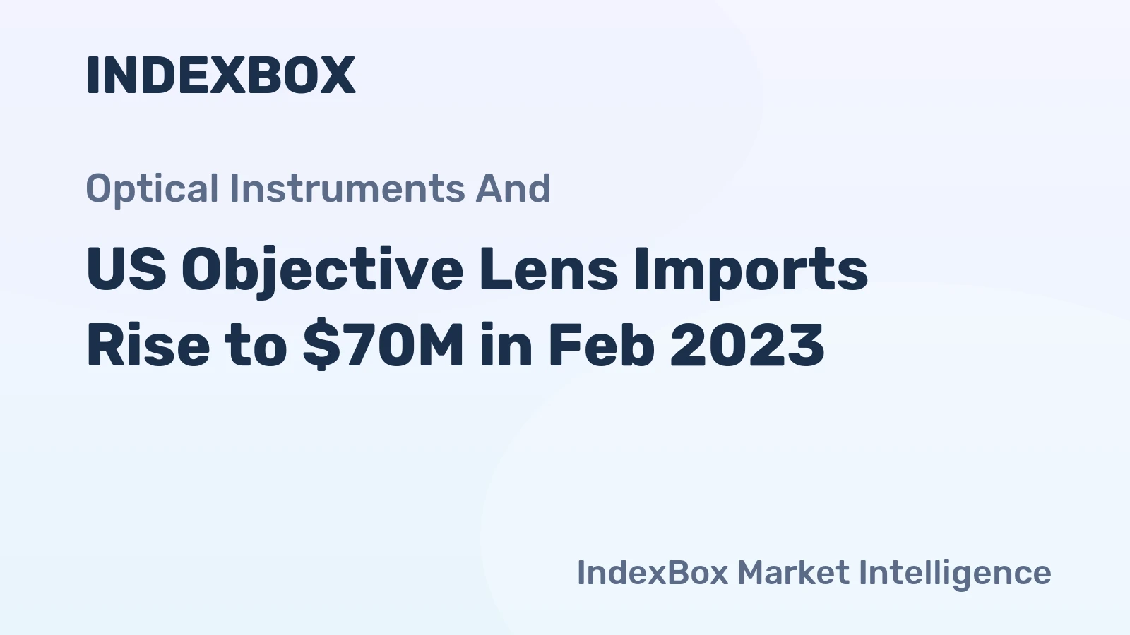 US Objective Lens Imports Rise to $70M in Feb 2023