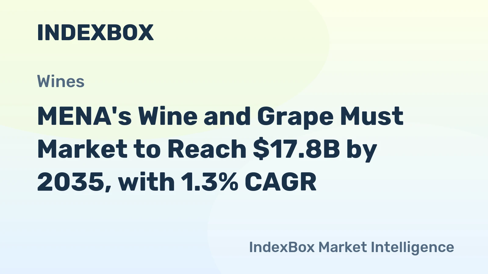 MENA's Wine and Grape Must Market to Reach $17.8B by 2035, with 1.3% CAGR