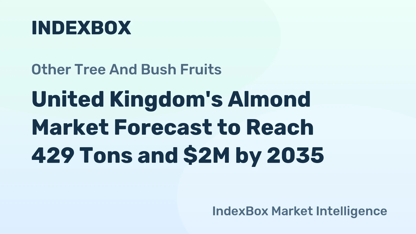 United Kingdom's Almond Market Forecast to Reach 429 Tons and $2M by 2035