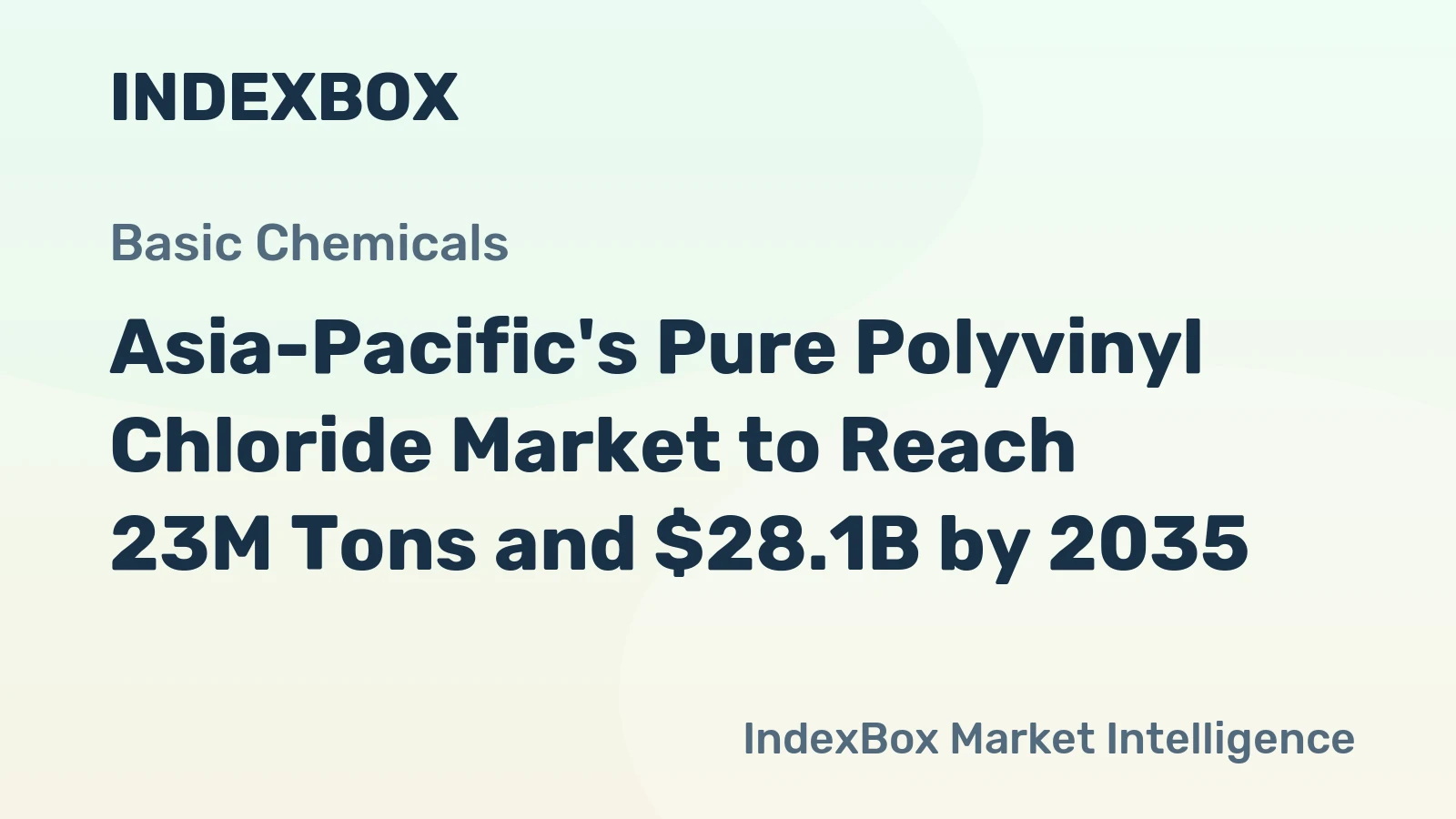 Asia-Pacific's Pure Polyvinyl Chloride Market to Reach 23M Tons and $28.1B by 2035