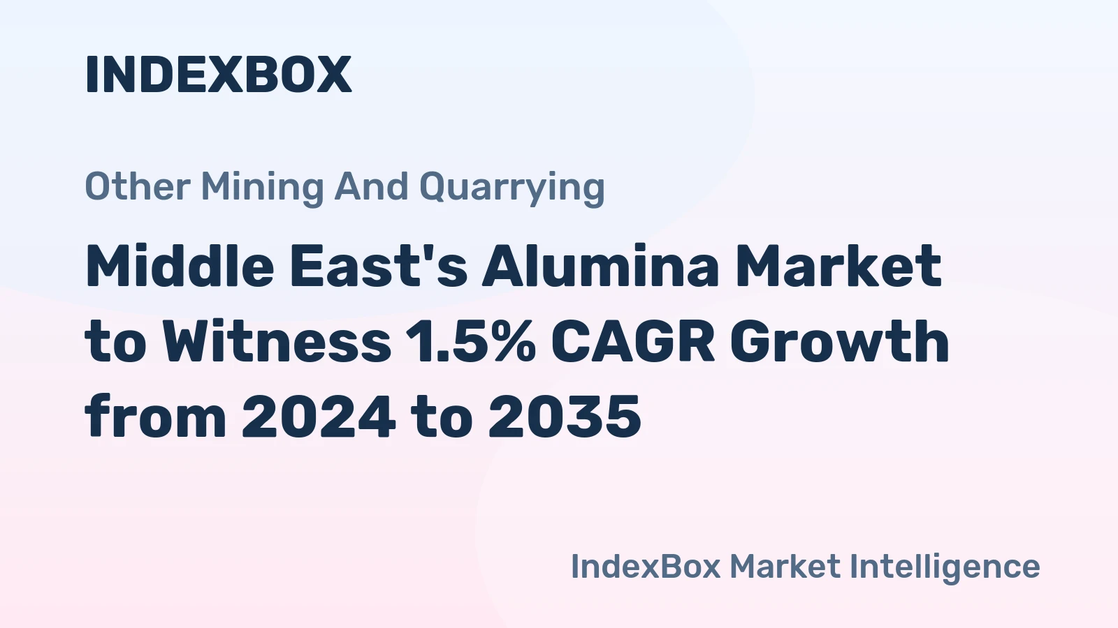Middle East's Alumina Market to Witness 1.5% CAGR Growth from 2024 to 2035