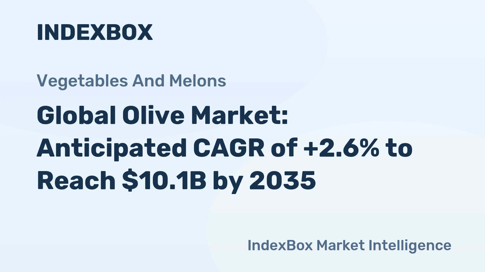 Global Olive Market: Anticipated CAGR of +2.6% to Reach $10.1B by 2035