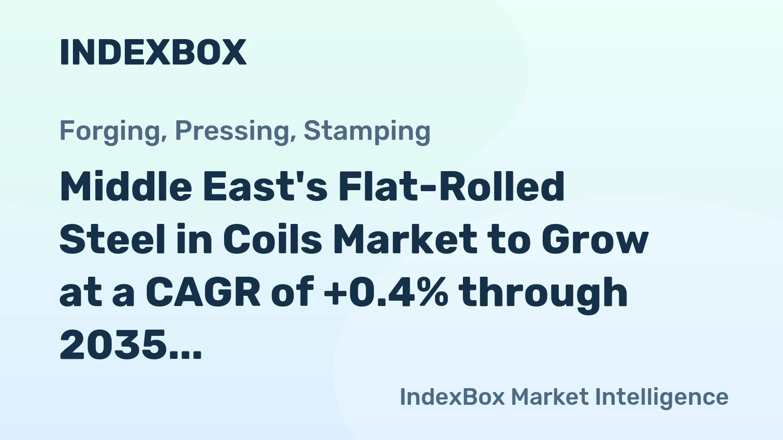 Middle East's Flat-Rolled Steel in Coils Market to Grow at a CAGR of +0.4% through 2035, Reaching $12.8B in Value