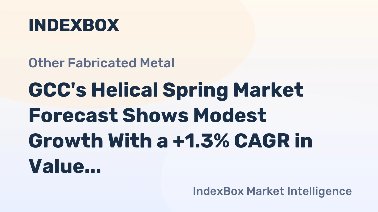 GCC's Helical Spring Market Forecast Shows Modest Growth With a +1.3% CAGR in Value