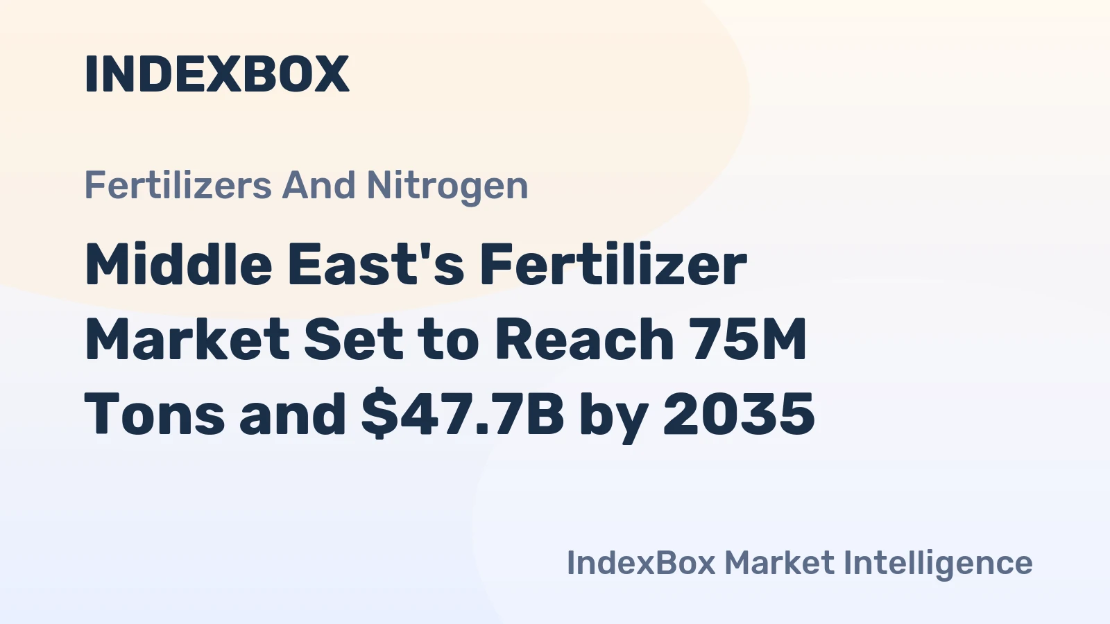 Middle East's Fertilizer Market Set to Reach 75M Tons and $47.7B by 2035