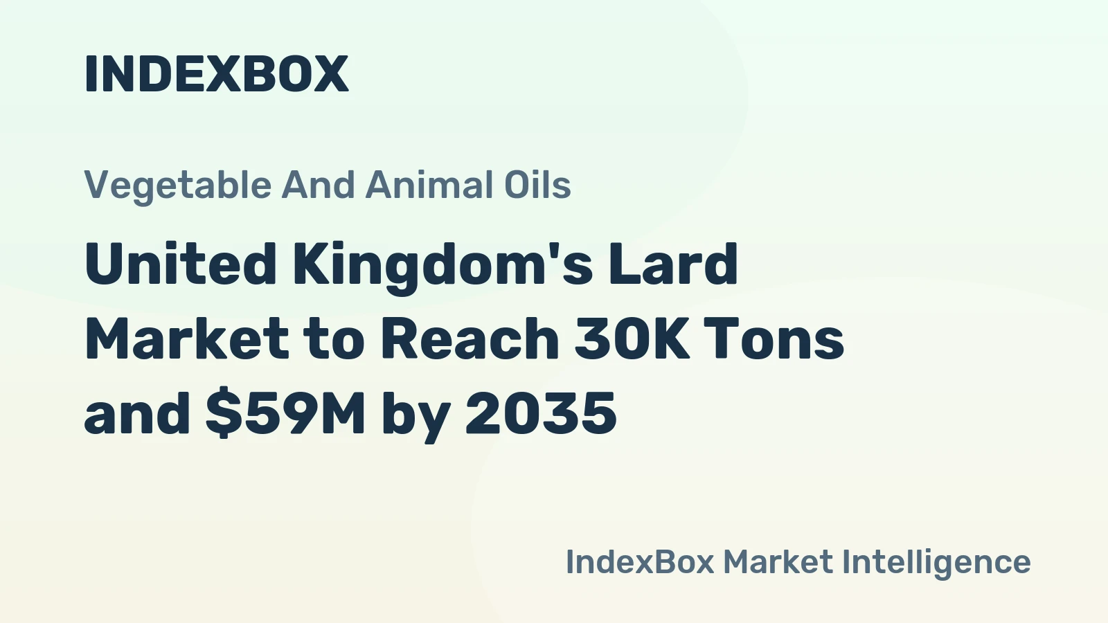 United Kingdom's Lard Market to Reach 30K Tons and $59M by 2035