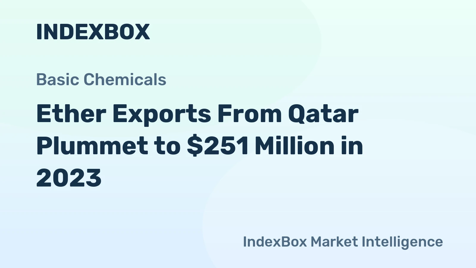 Ether Exports From Qatar Plummet to $251 Million in 2023