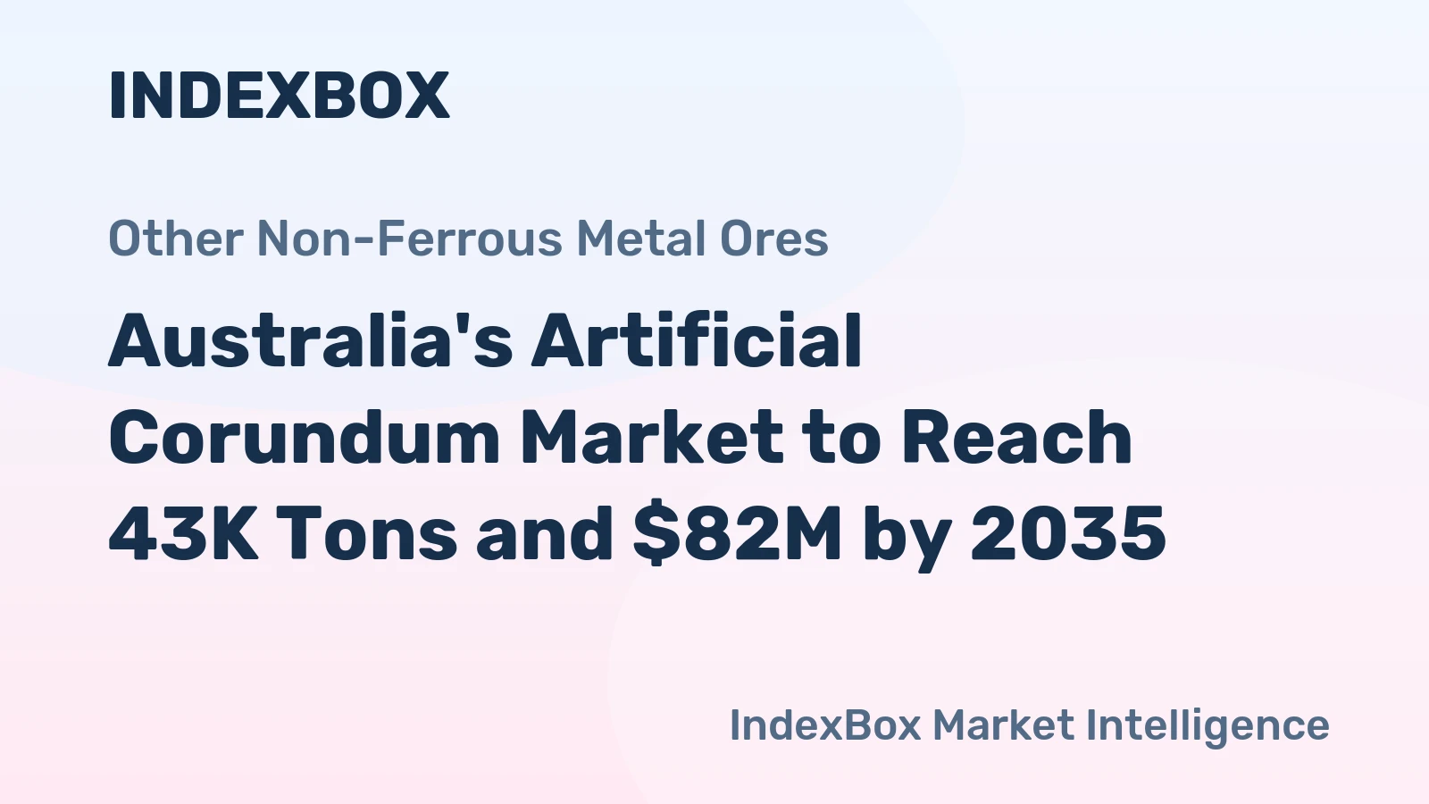 Australia's Artificial Corundum Market to Reach 43K Tons and $82M by 2035
