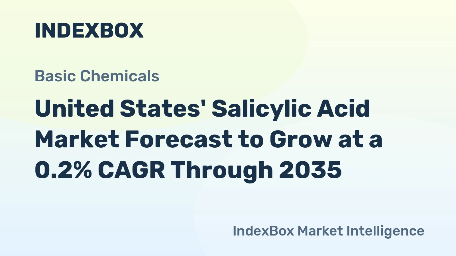 United States' Salicylic Acid Market Forecast to Grow at a 0.2% CAGR Through 2035