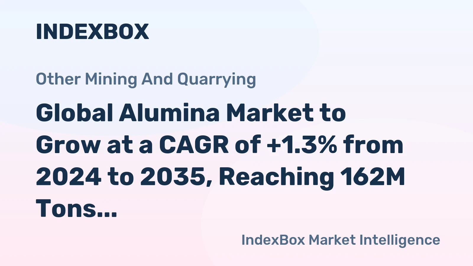 Global Alumina Market to Grow at a CAGR of +1.3% from 2024 to 2035, Reaching 162M Tons