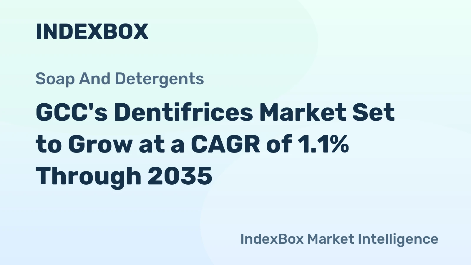 GCC's Dentifrices Market Set to Grow at a CAGR of 1.1% Through 2035