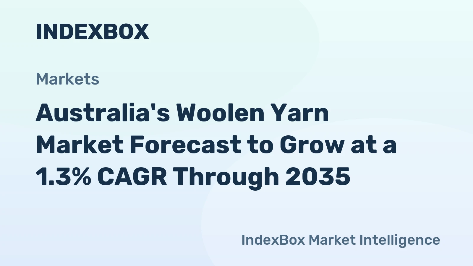 Australia's Woolen Yarn Market Forecast to Grow at a 1.3% CAGR Through 2035