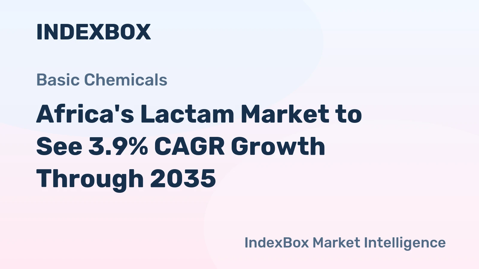 Africa's Lactam Market to See 3.9% CAGR Growth Through 2035