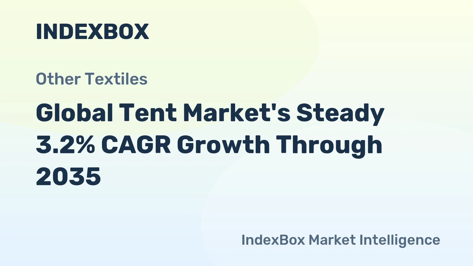 Global Tent Market's Steady 3.2% CAGR Growth Through 2035