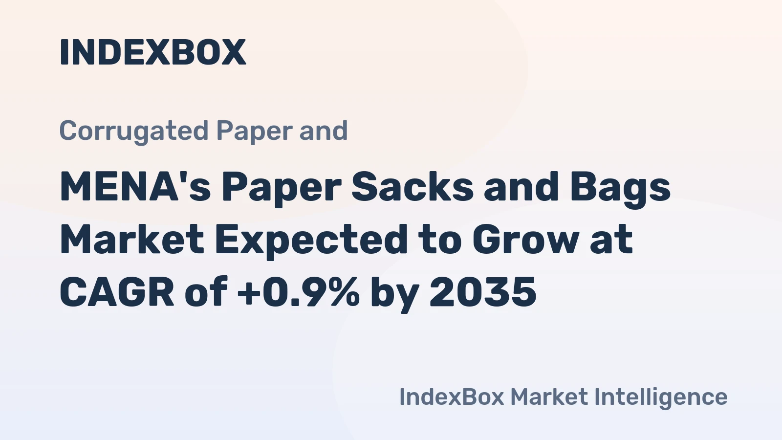 MENA's Paper Sacks and Bags Market Expected to Grow at CAGR of +0.9% by 2035