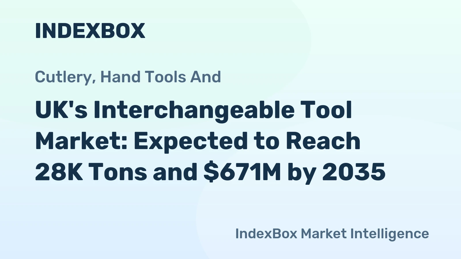 UK's Interchangeable Tool Market: Expected to Reach 28K Tons and $671M by 2035