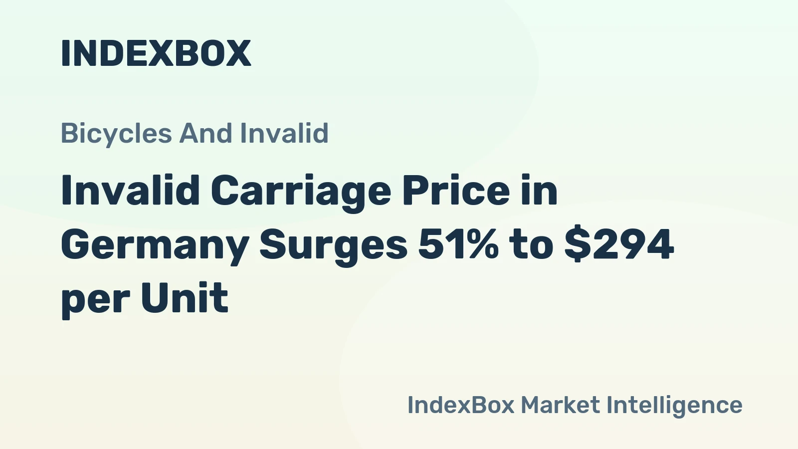 Invalid Carriage Price in Germany Surges 51% to $294 per Unit