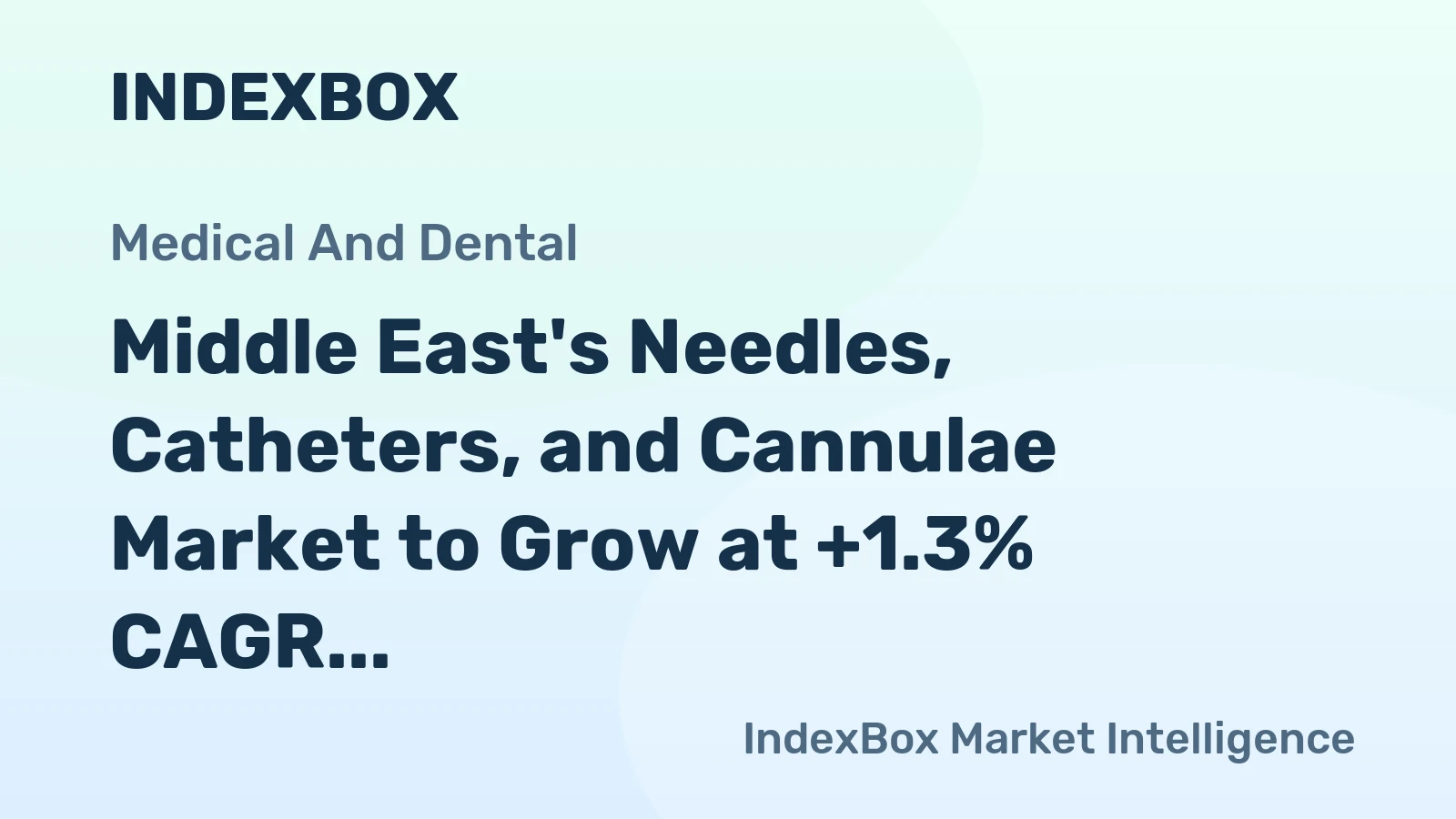 Middle East's Needles, Catheters, and Cannulae Market to Grow at +1.3% CAGR, Reaching $2.1B by 2035
