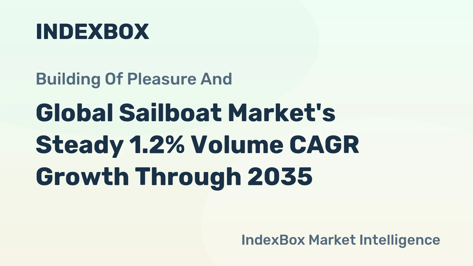 Global Sailboat Market's Steady 1.2% Volume CAGR Growth Through 2035