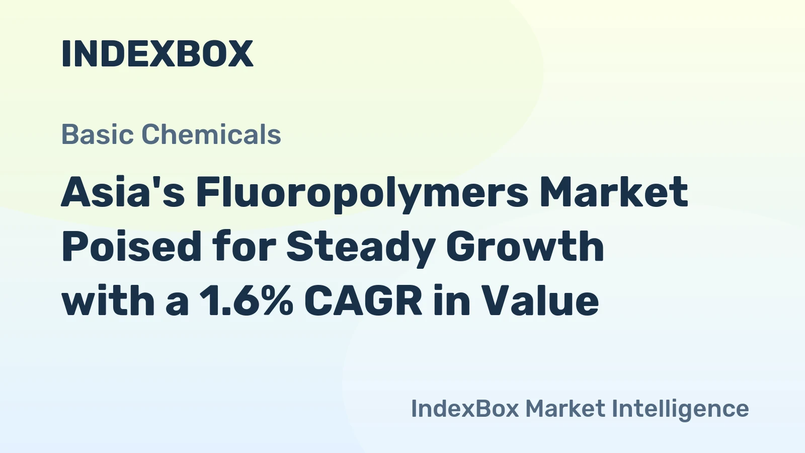 Asia's Fluoropolymers Market Poised for Steady Growth with a 1.6% CAGR in Value