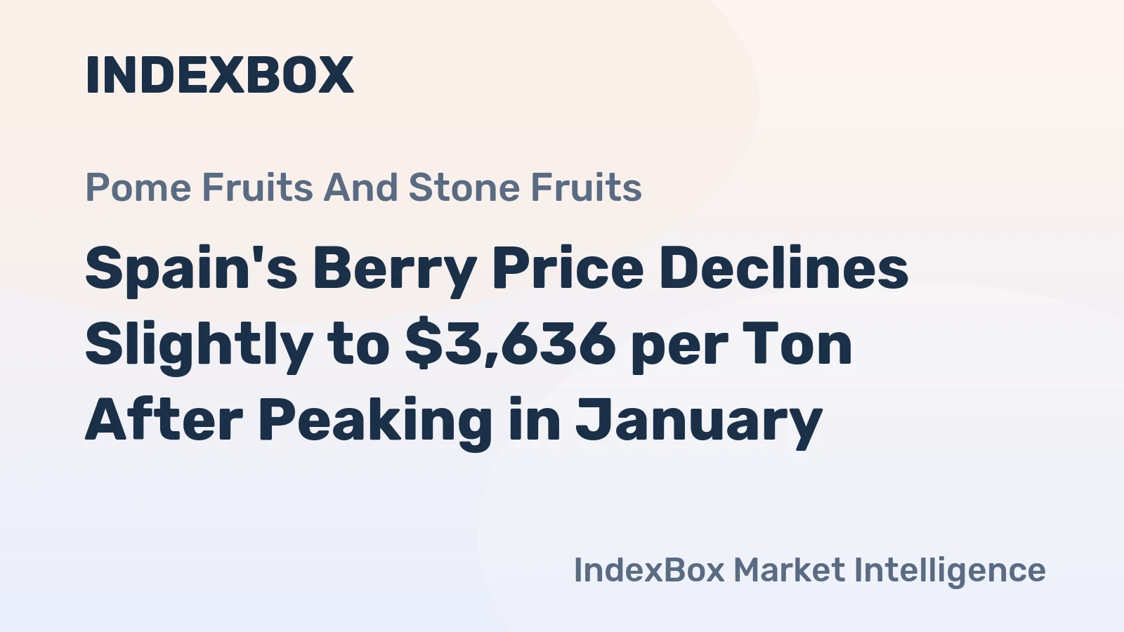Spain's Berry Price Declines Slightly to $3,636 per Ton After Peaking in January