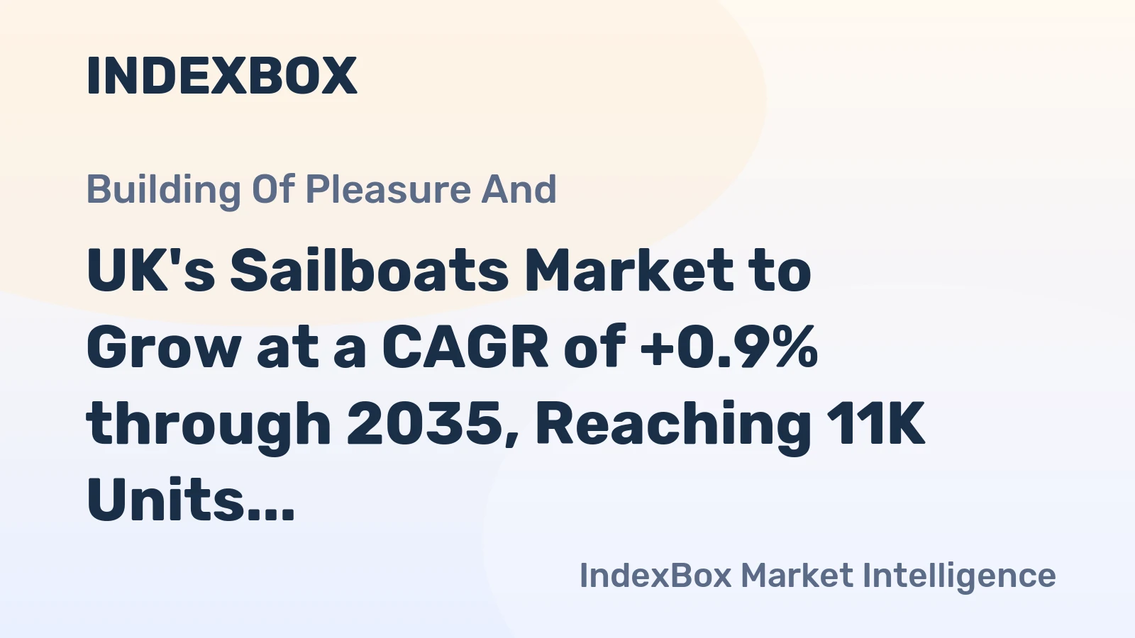 UK's Sailboats Market to Grow at a CAGR of +0.9% through 2035, Reaching 11K Units