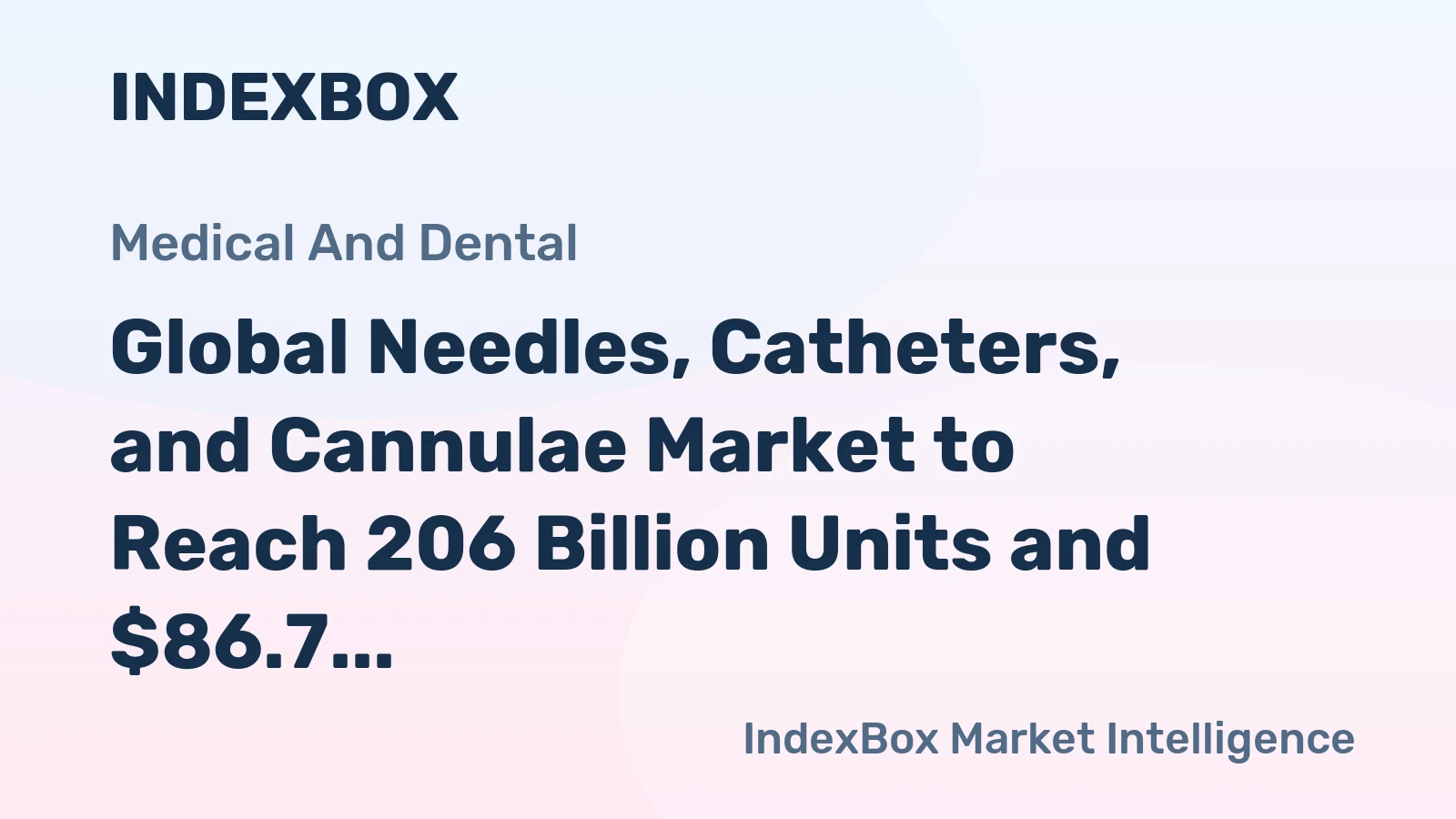 Global Needles, Catheters, and Cannulae Market to Reach 206 Billion Units and $86.7 Billion by 2035, Driven by Increasing Demand