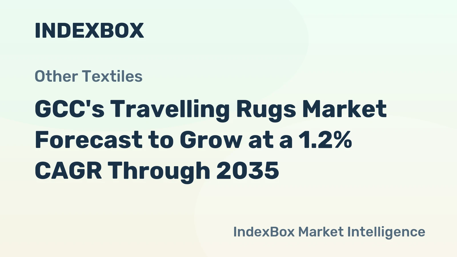 GCC's Travelling Rugs Market Forecast to Grow at a 1.2% CAGR Through 2035
