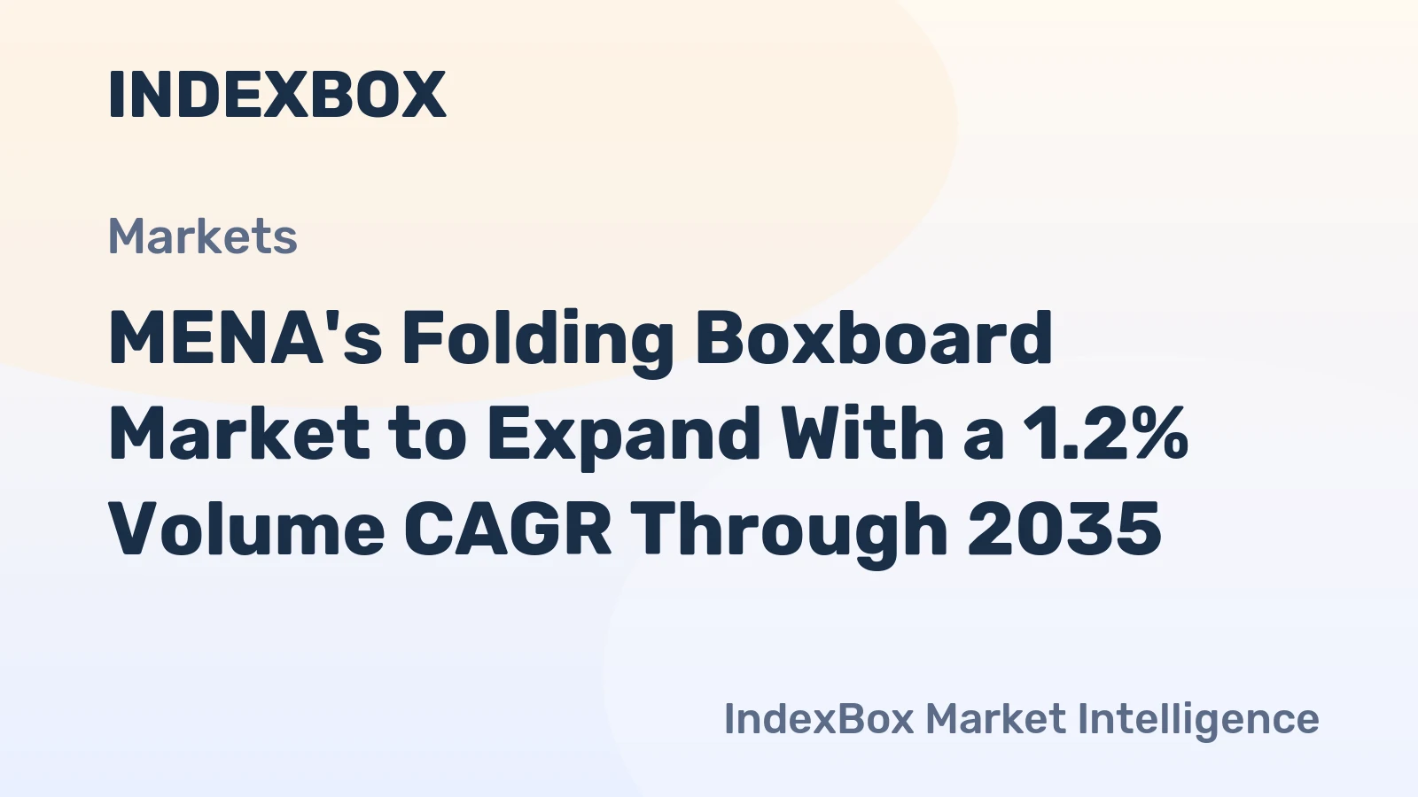 MENA's Folding Boxboard Market to Expand With a 1.2% Volume CAGR Through 2035