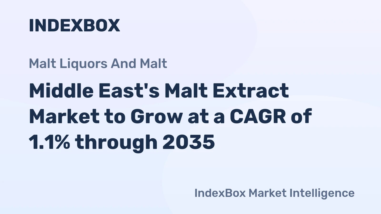 Middle East's Malt Extract Market to Grow at a CAGR of 1.1% through 2035