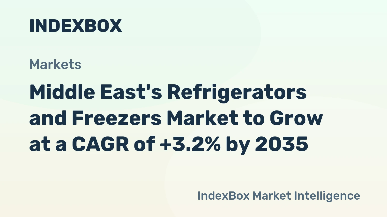 Middle East's Refrigerators and Freezers Market to Grow at a CAGR of +3.2% by 2035