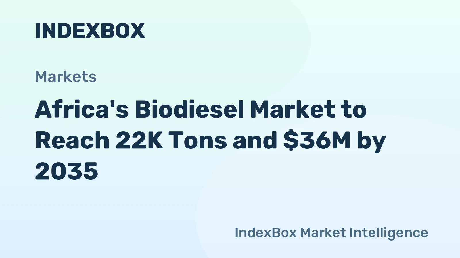 Africa's Biodiesel Market to Reach 22K Tons and $36M by 2035