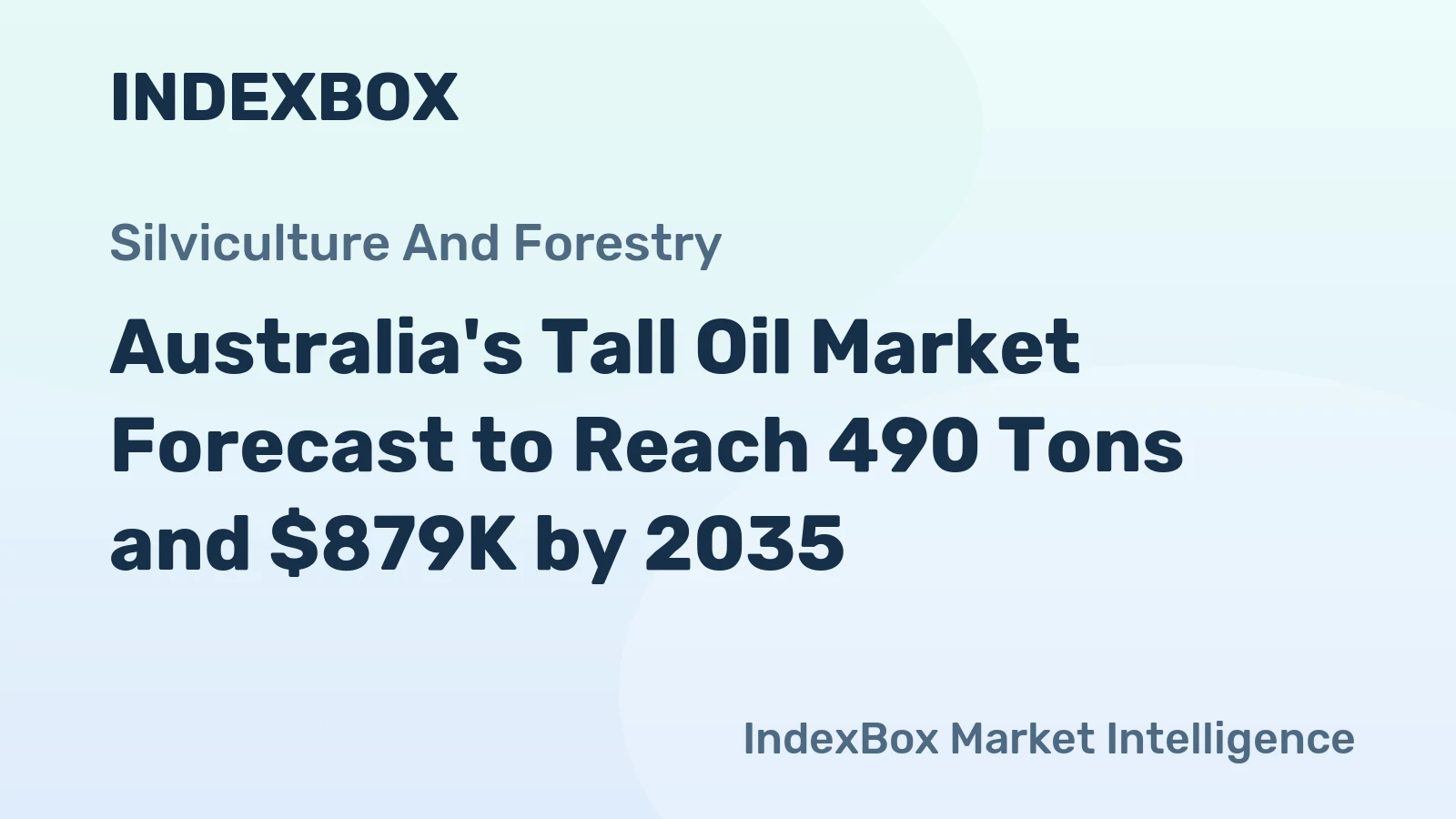 Australia's Tall Oil Market Forecast to Reach 490 Tons and $879K by 2035