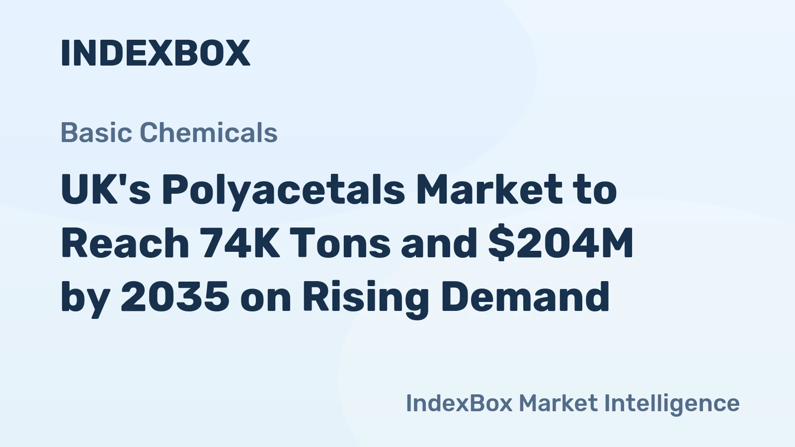 UK's Polyacetals Market to Reach 74K Tons and $204M by 2035 on Rising Demand