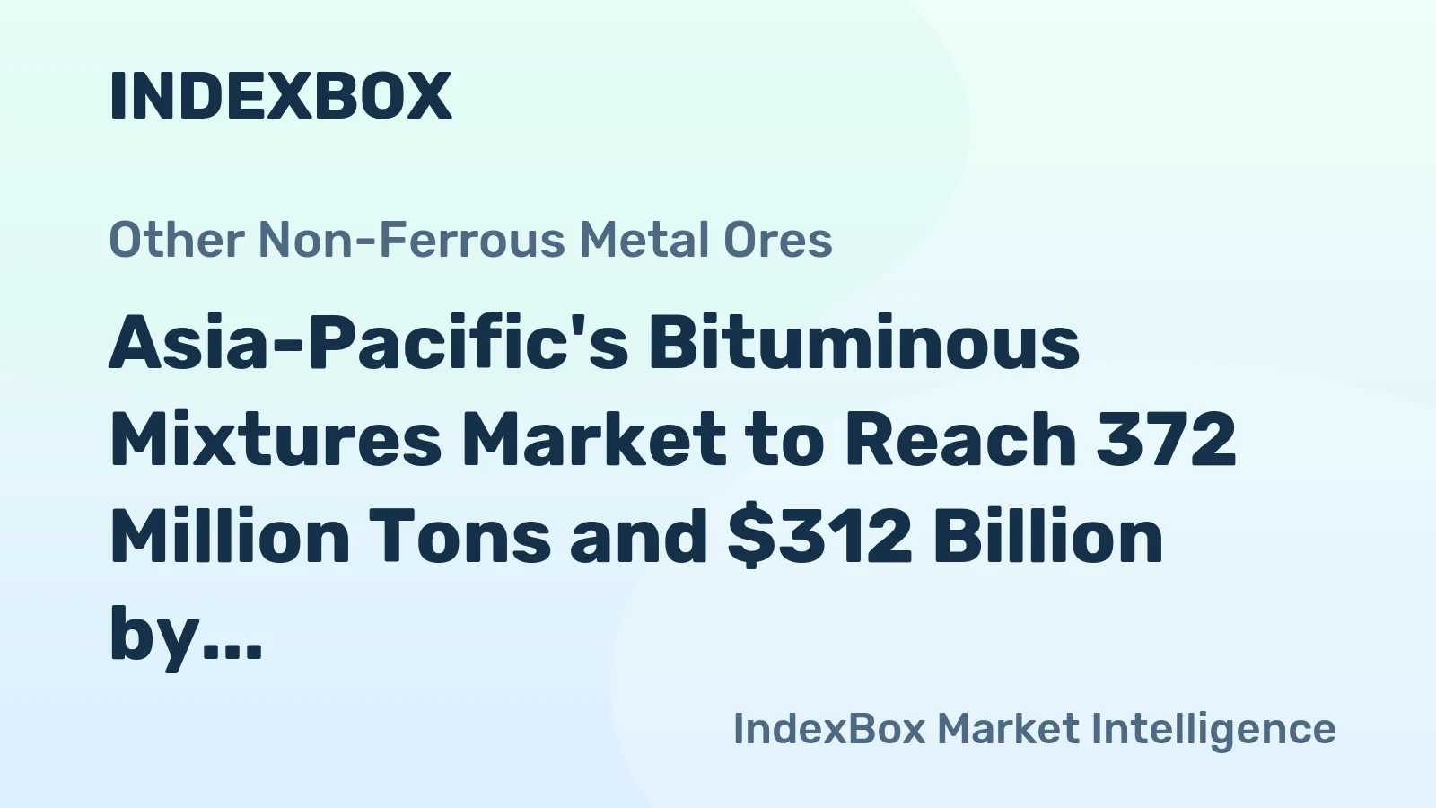 Asia-Pacific's Bituminous Mixtures Market to Reach 372 Million Tons and $312 Billion by 2035