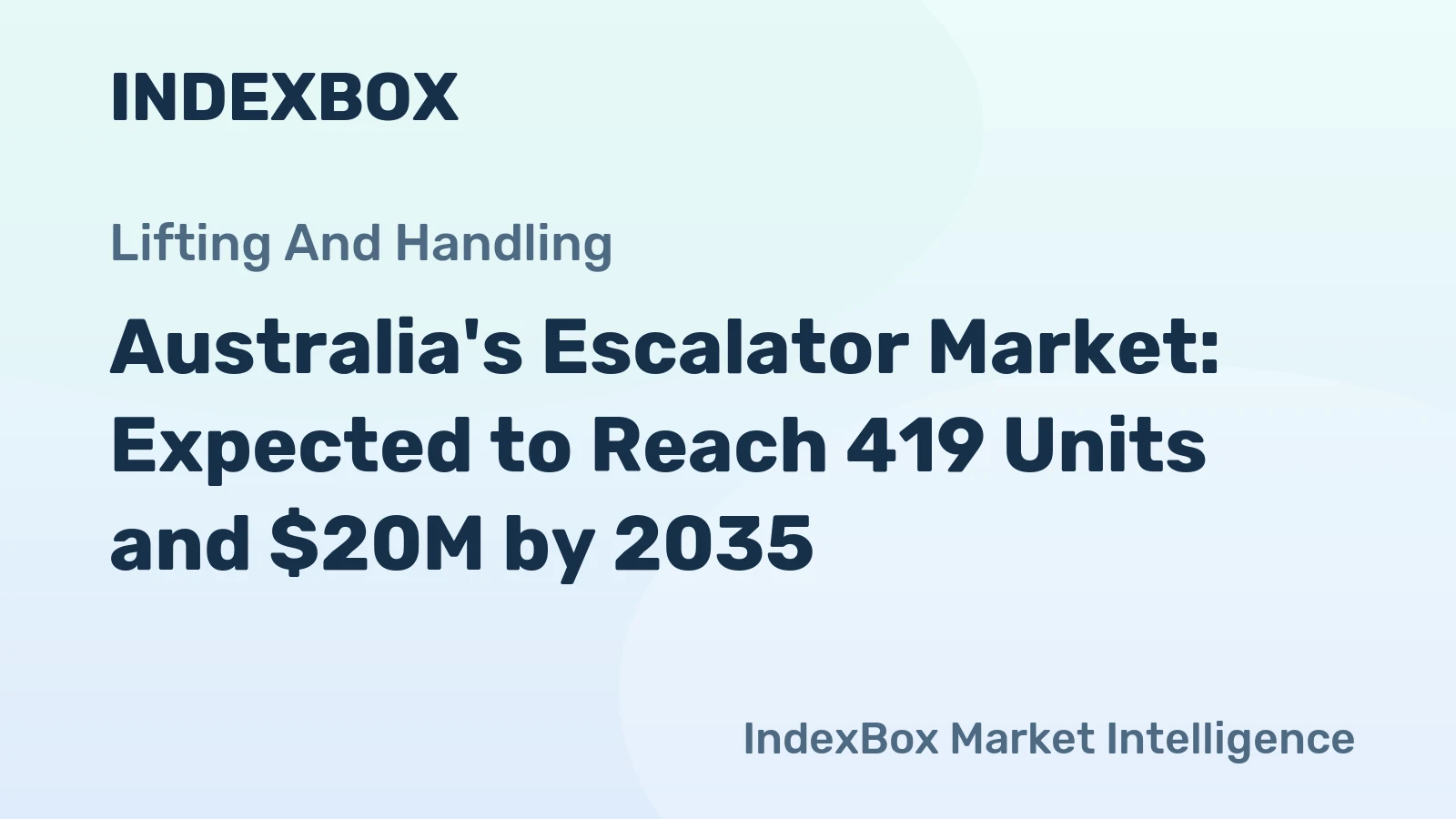 Australia's Escalator Market: Expected to Reach 419 Units and $20M by 2035