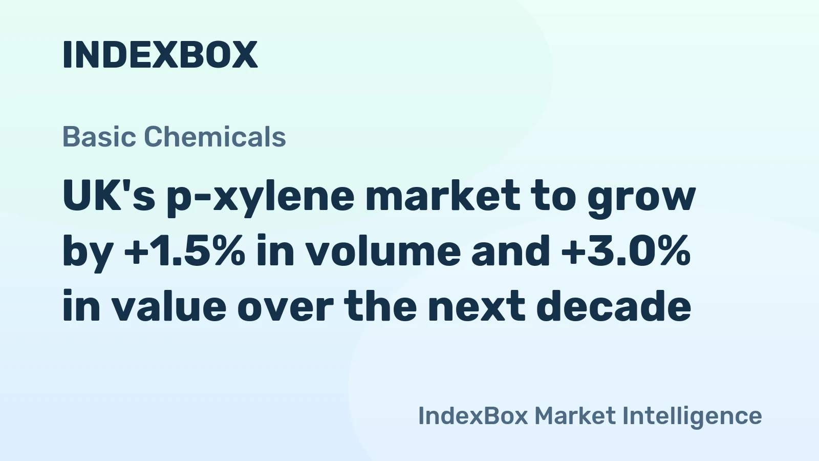 UK's p-xylene market to grow by +1.5% in volume and +3.0% in value over the next decade