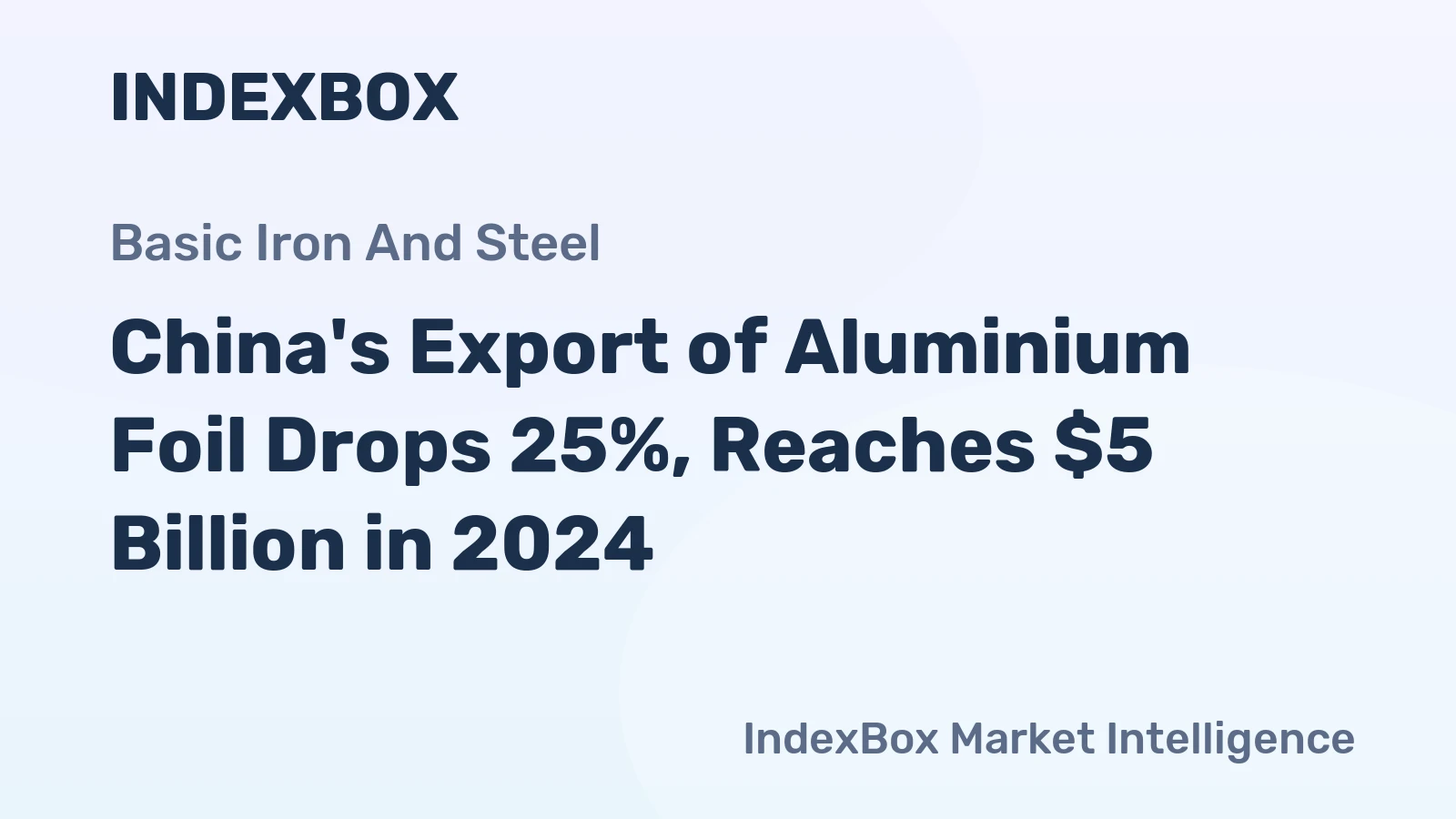 China's Export of Aluminium Foil Drops 25%, Reaches $5 Billion in 2024