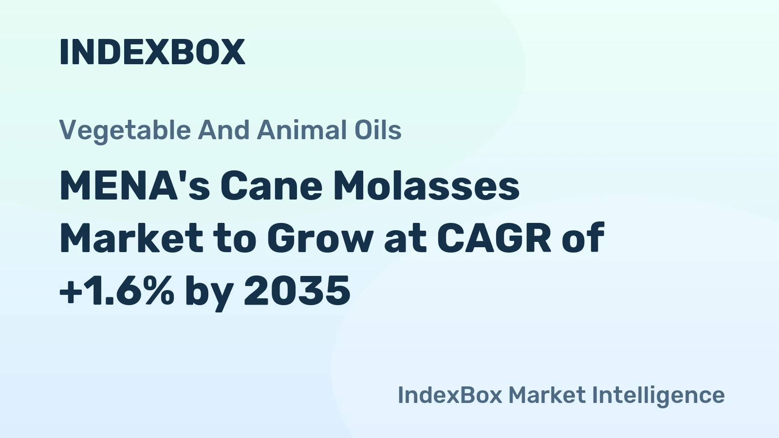 MENA's Cane Molasses Market to Grow at CAGR of +1.6% by 2035