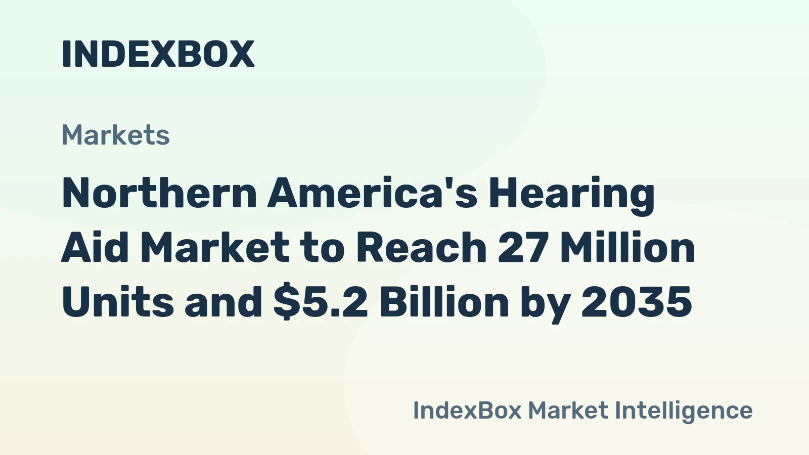 Northern America's Hearing Aid Market to Reach 27 Million Units and $5.2 Billion by 2035