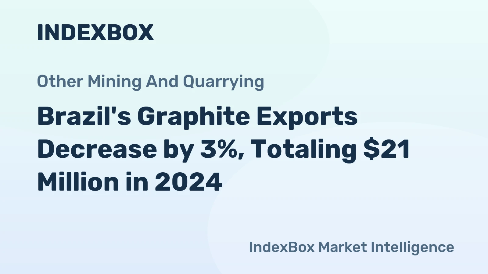 Brazil's Graphite Exports Decrease by 3%, Totaling $21 Million in 2024