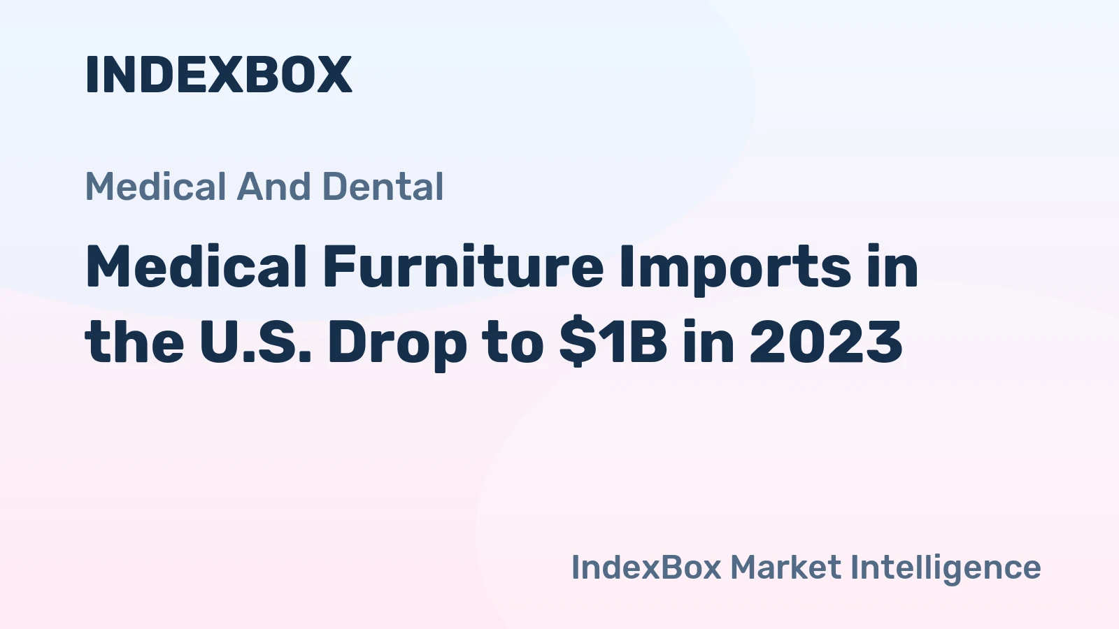 Medical Furniture Imports in the U.S. Drop to $1B in 2023