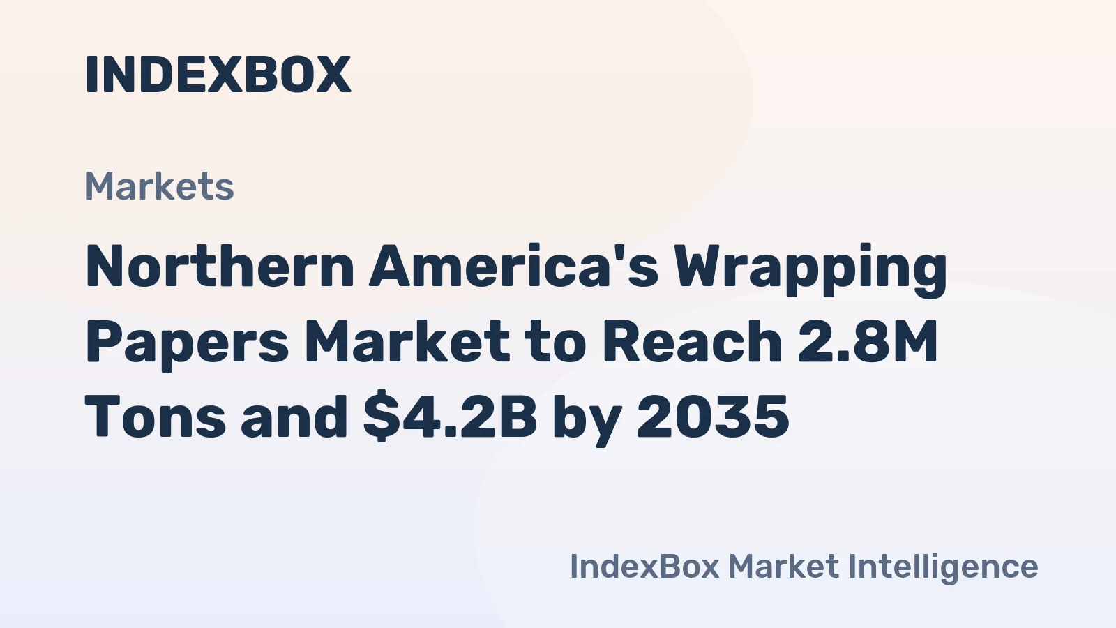 Northern America's Wrapping Papers Market to Reach 2.8M Tons and $4.2B by 2035